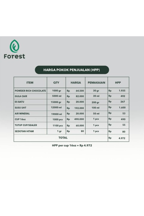 Jual Bubuk Minuman Bubuk Minuman RICH CHOCOLATE Powder - FOREST Bubble ...